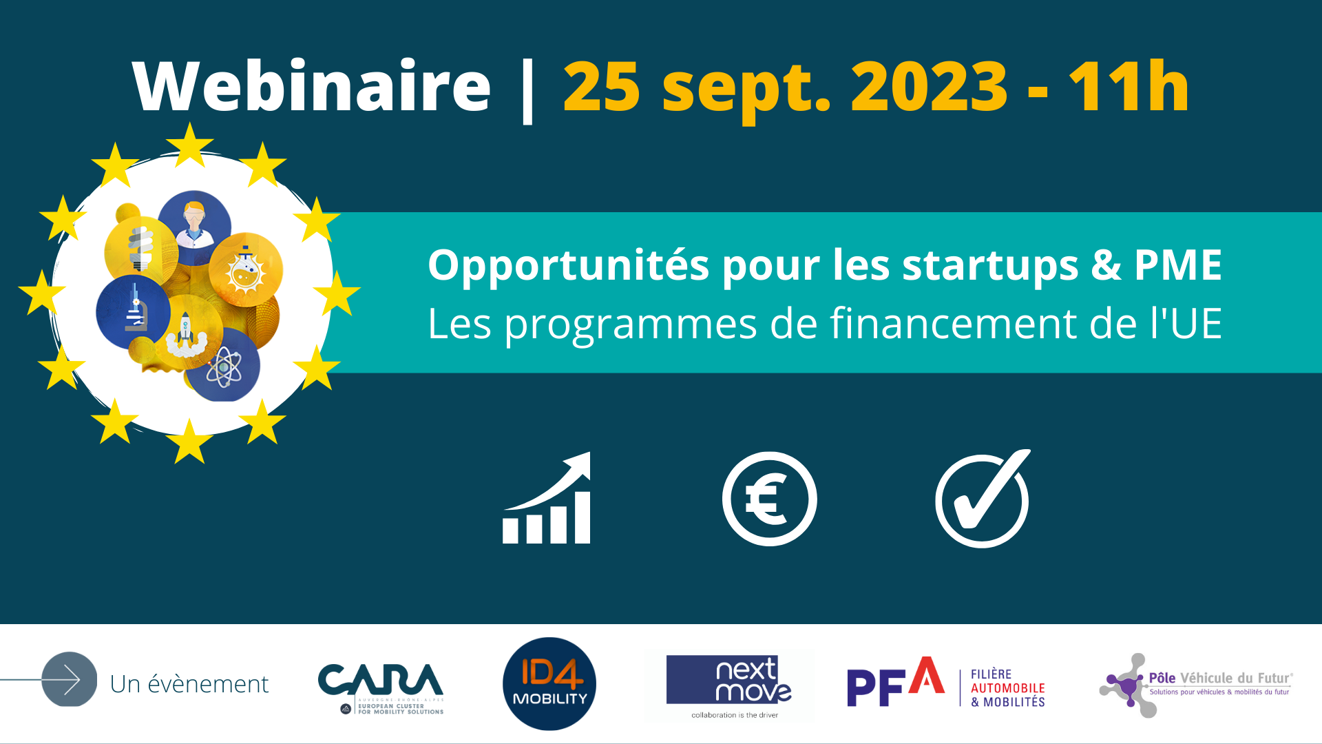 #Mobilité : Opportunités pour les startups & PME - Les programmes de ...
